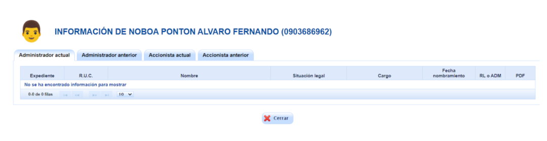 El Rey del banano ¿Qué es el grupo Noboa y cuáles son sus intereses en ...